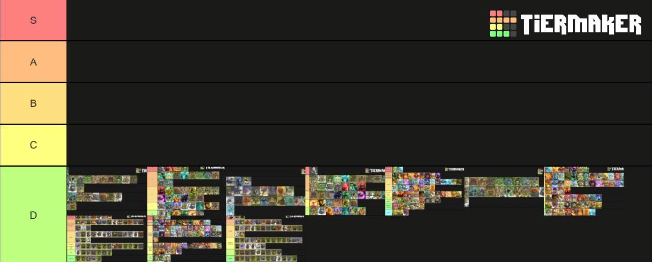 My tier list for all your tier lists | Scrolller
