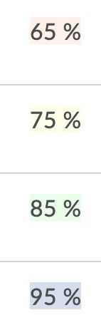 MyCourses Satisfaction | Scrolller