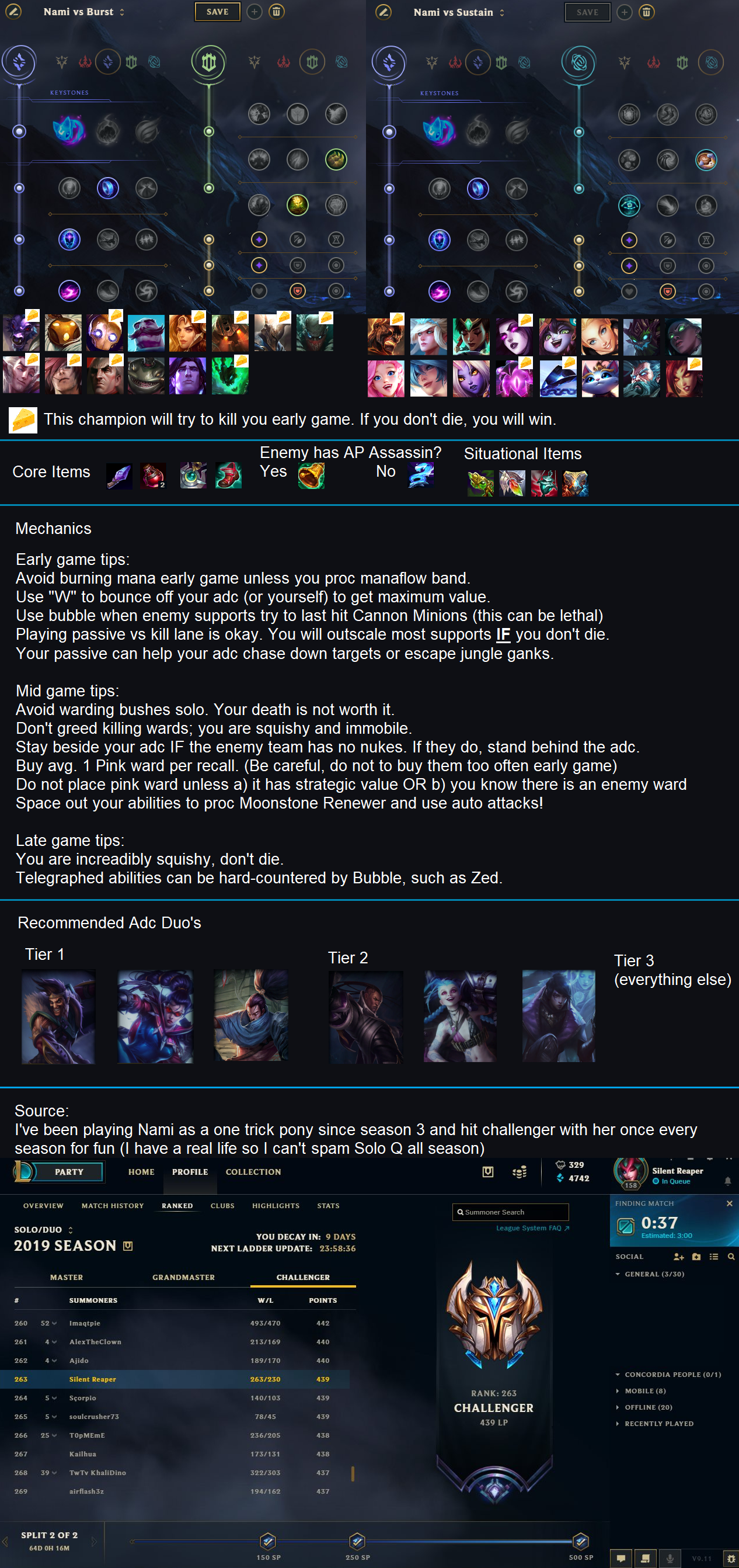 Nami Cheat Sheet | Scrolller