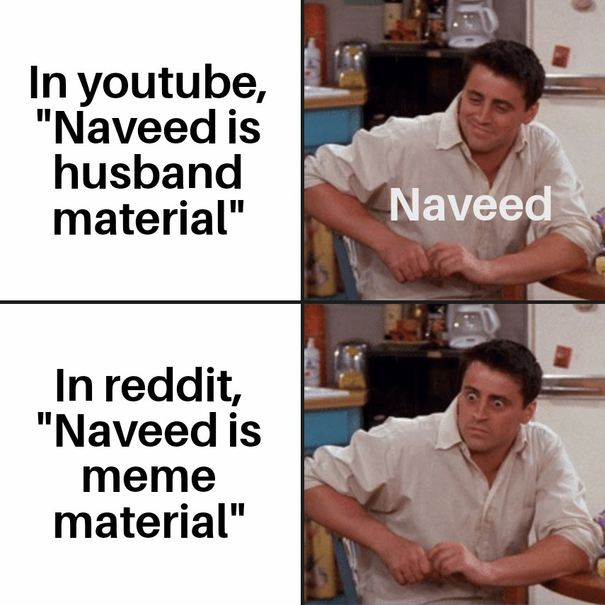 Naveed OP | Scrolller