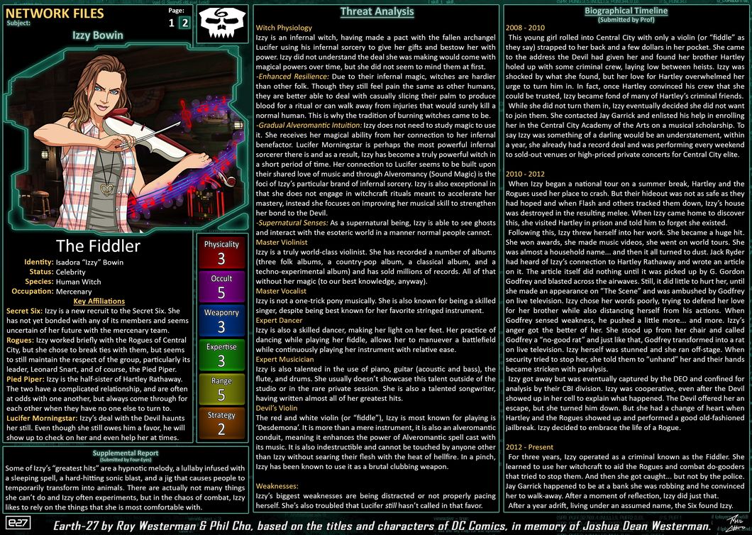 Network Files - Izzy Bowin 2 | Scrolller