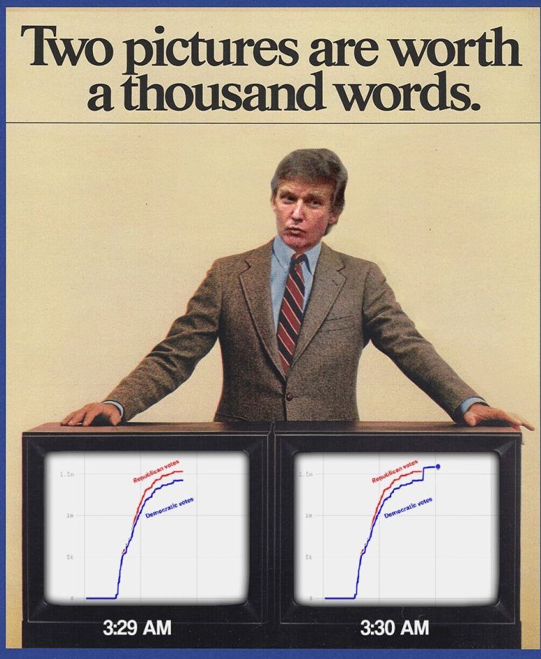 Never forget! | Scrolller