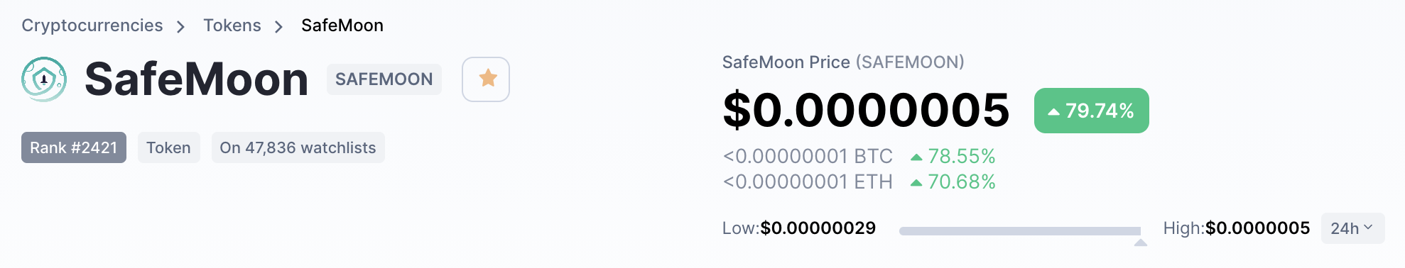 New All Time High! Lets gooo | Scrolller