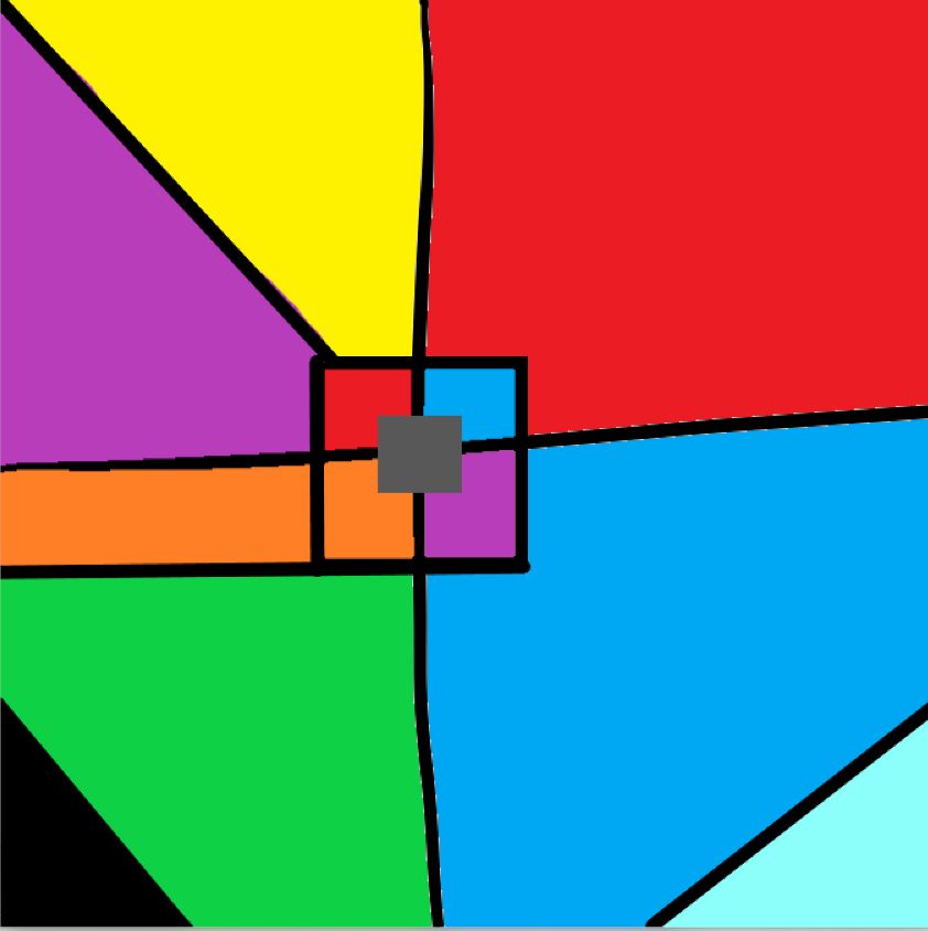 New compass | Scrolller