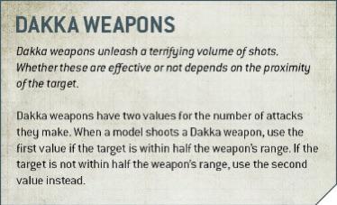 New Dakka!!! | Scrolller