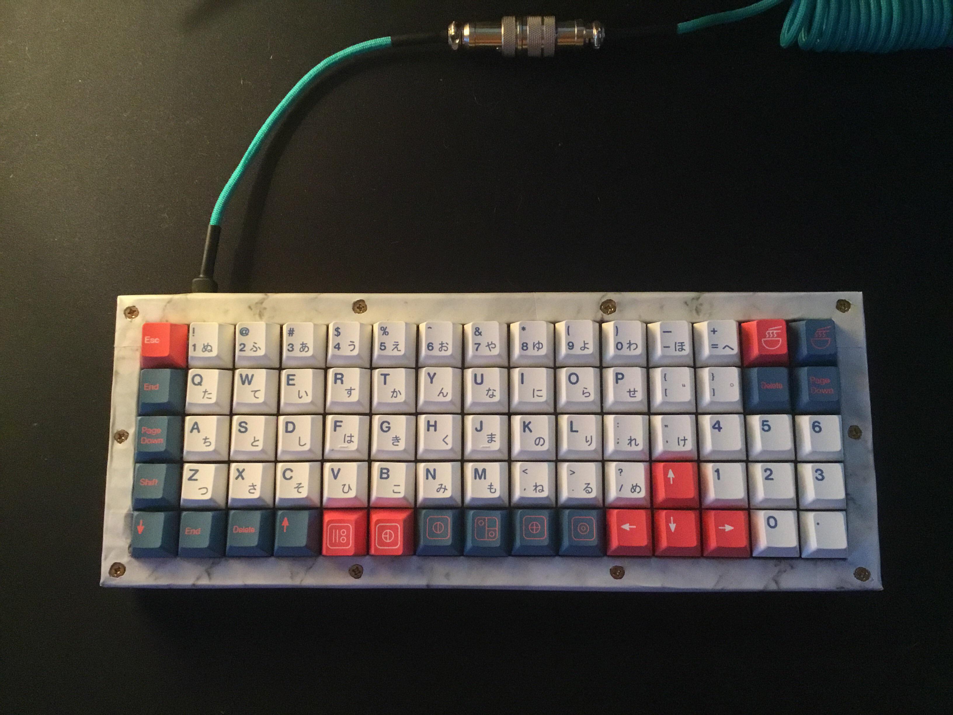 New keycaps = +10 WPM | Scrolller