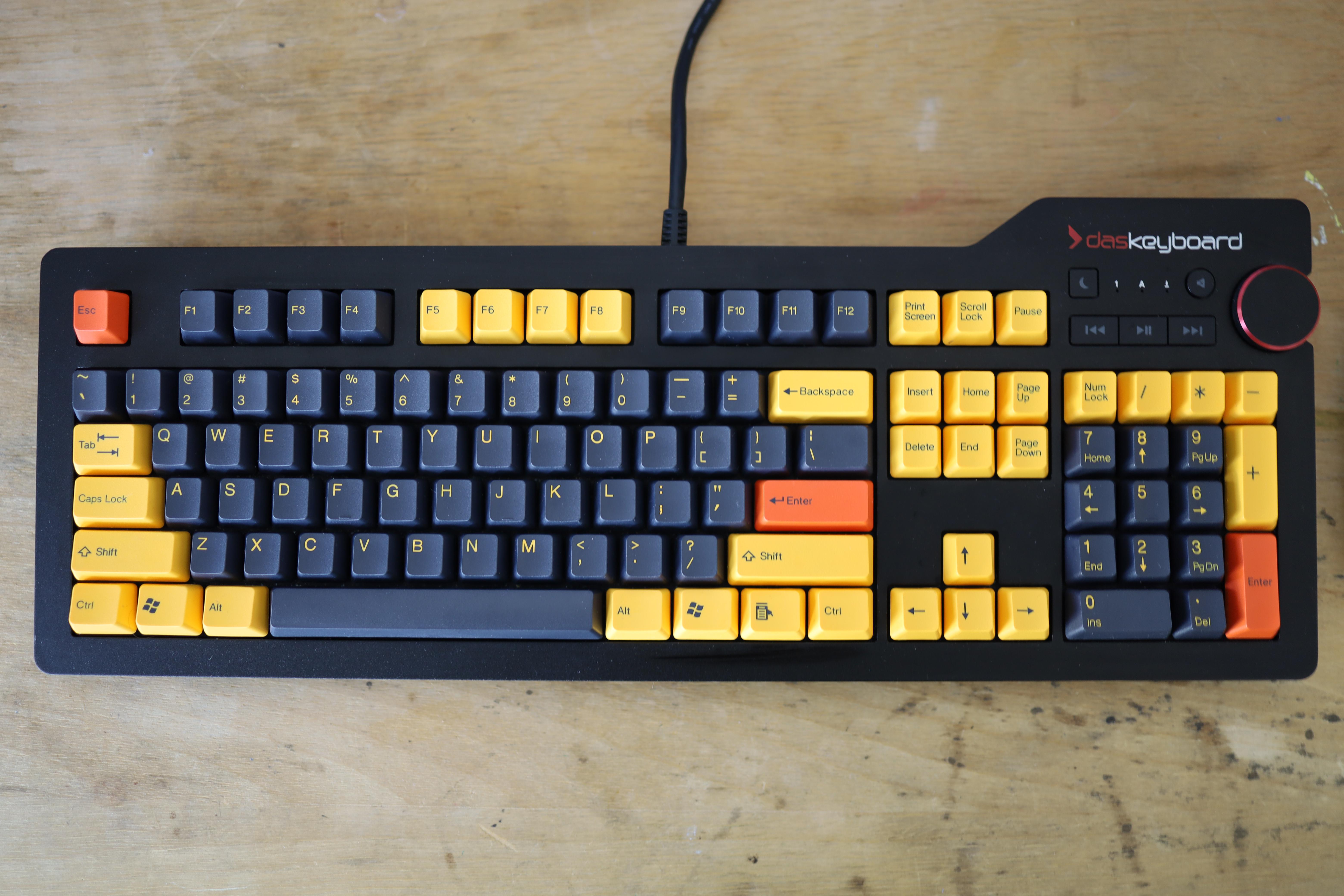 New Keycaps!! | Scrolller