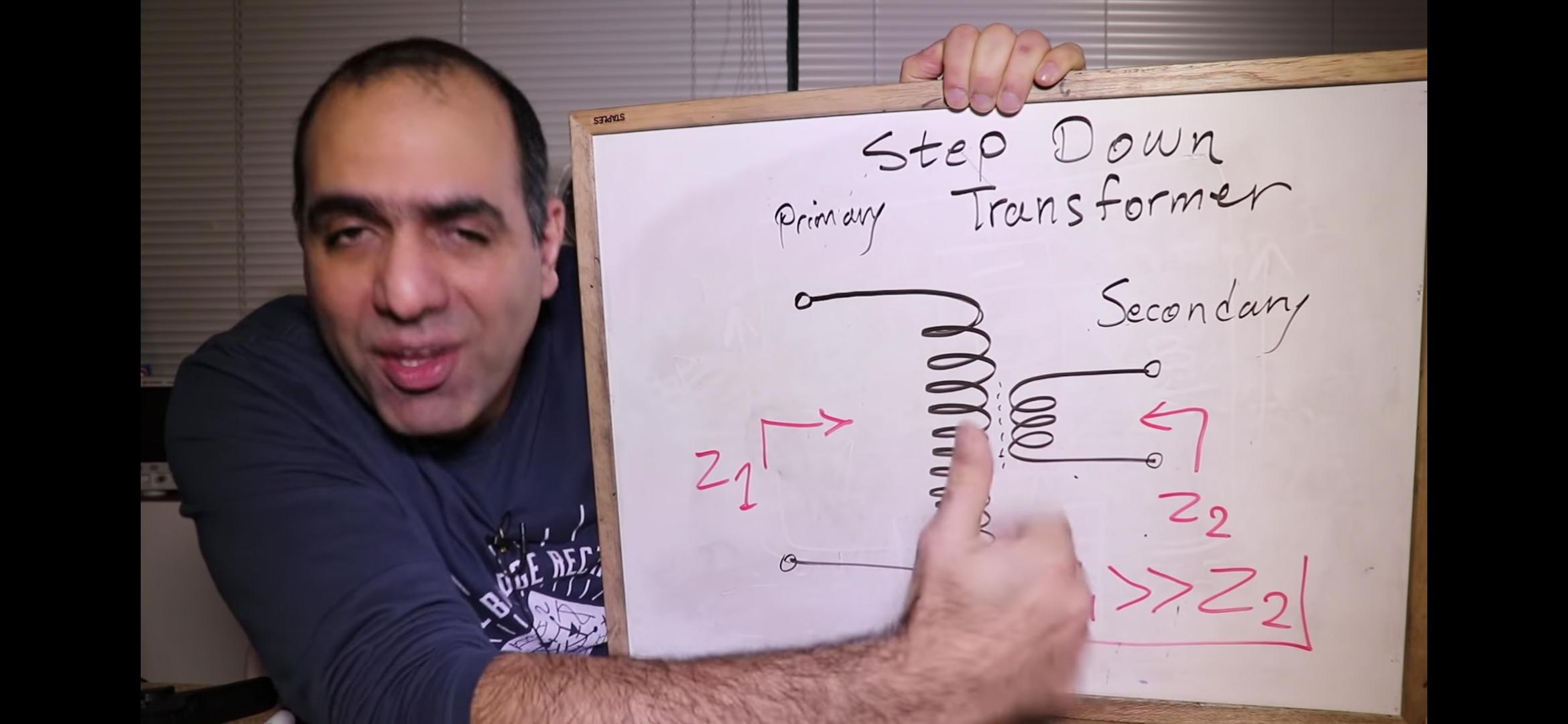 New meme template? | Scrolller