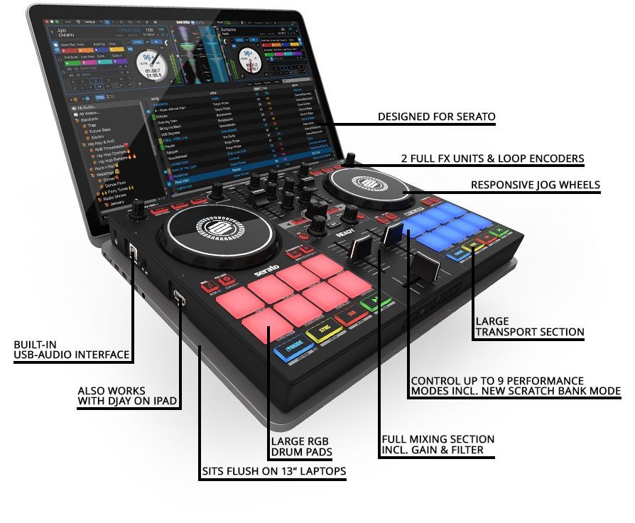 New small controller for Serato: Reloop Ready | Scrolller