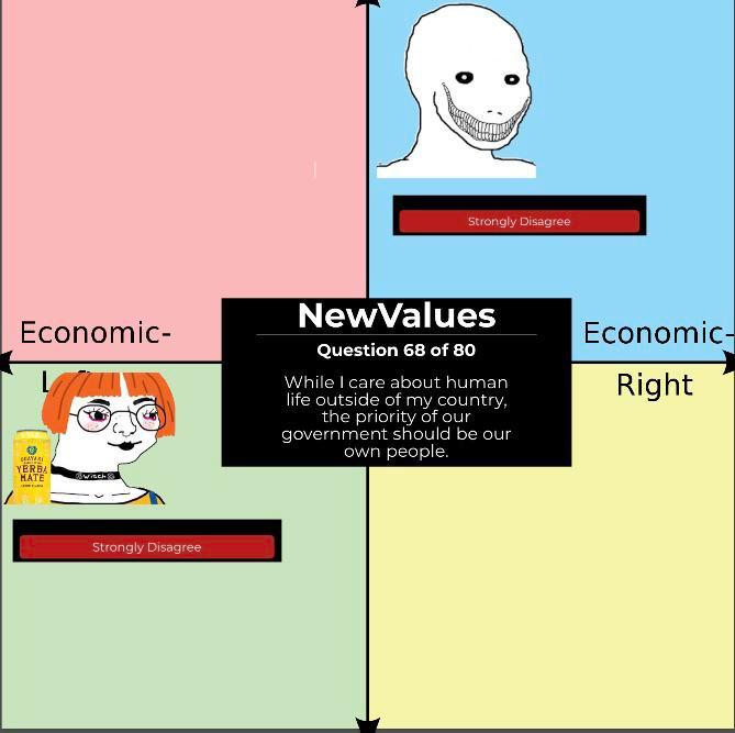 Newvalues horseshoe theory. | Scrolller