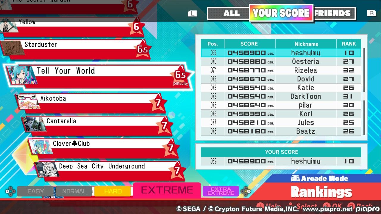 Nice Rank | Scrolller