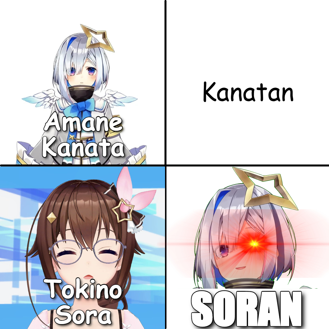 nicknames | Scrolller