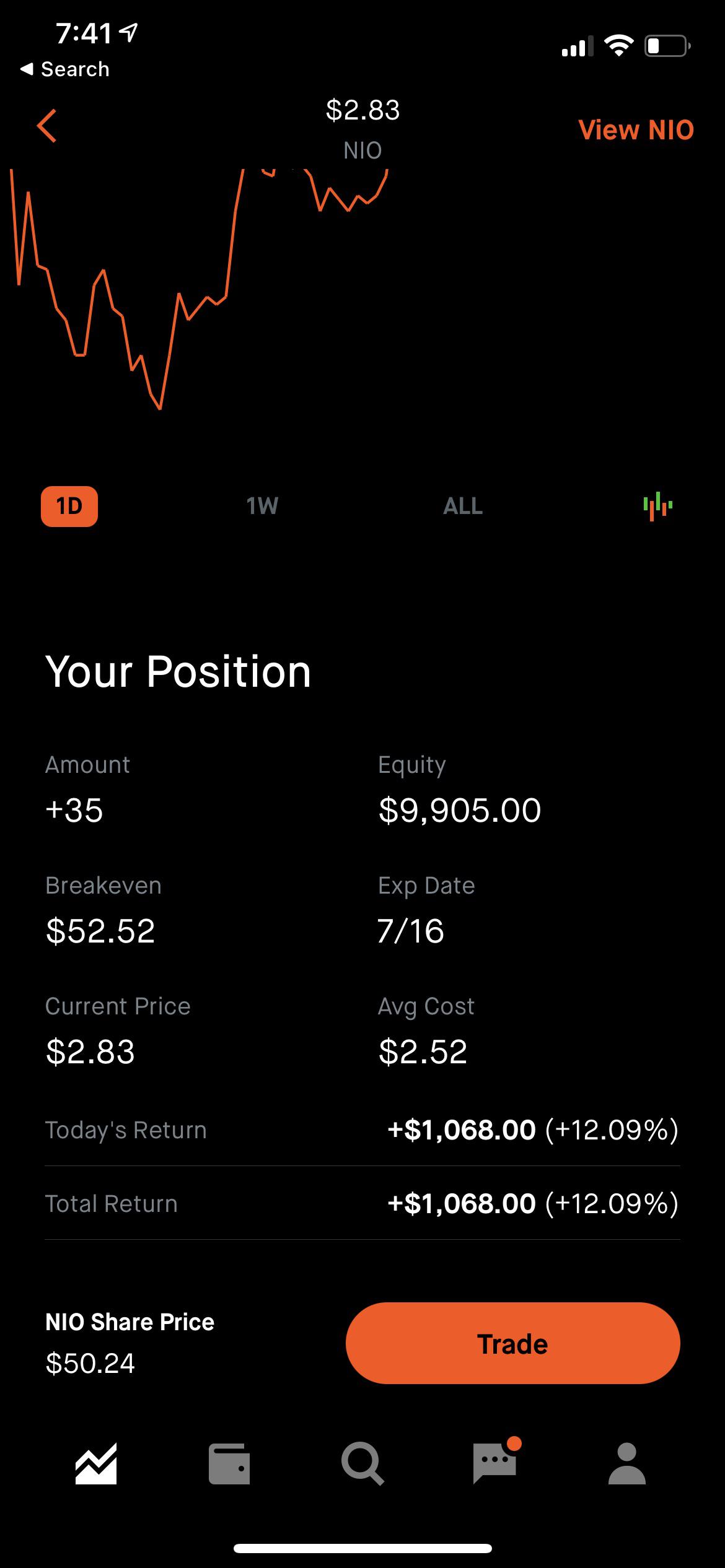Nio Yolo | Scrolller