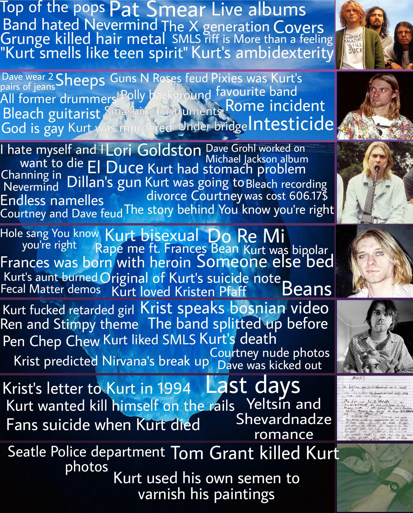 Nirvana iceberg | Scrolller