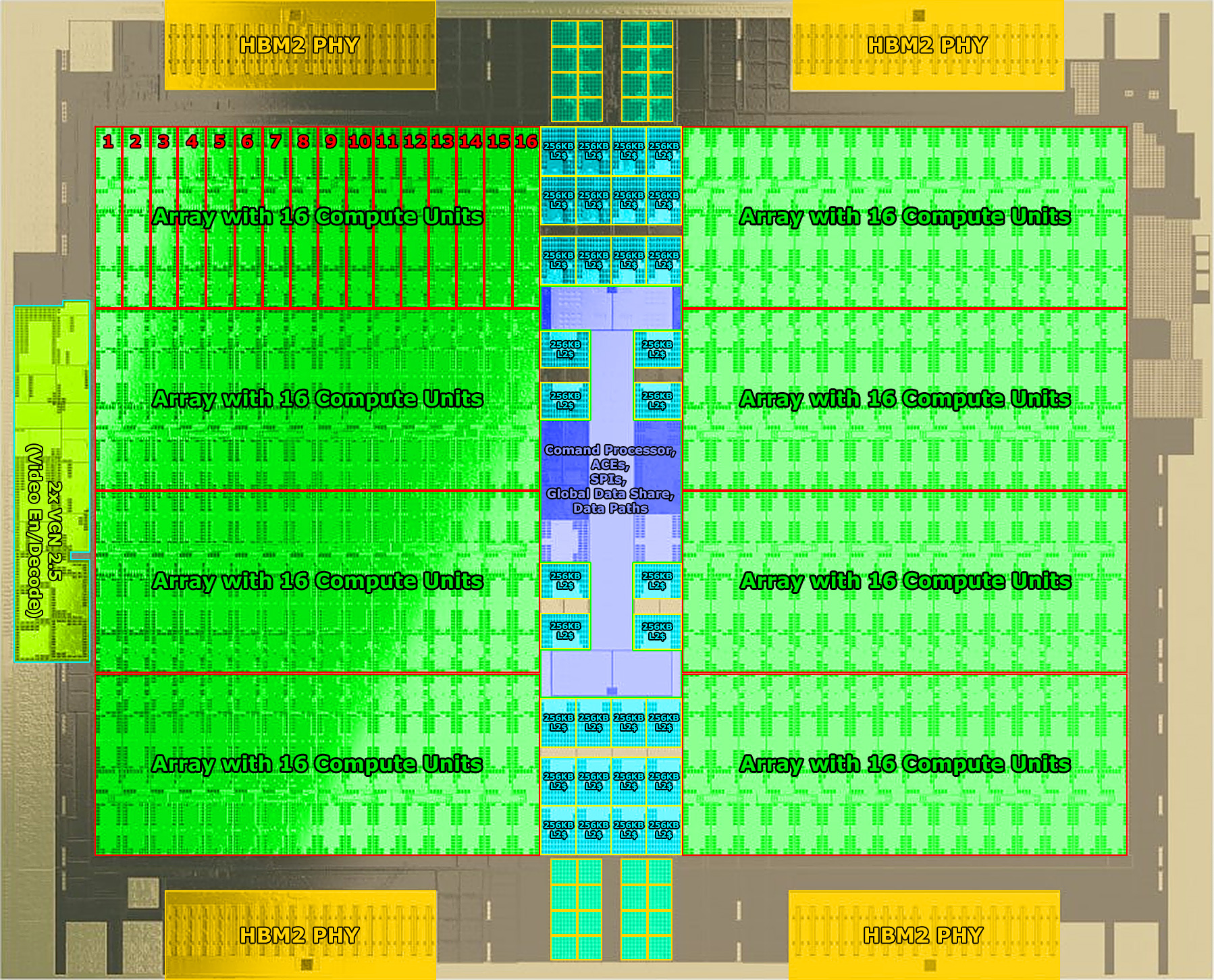 No-belt, train-only megabase map view | Scrolller