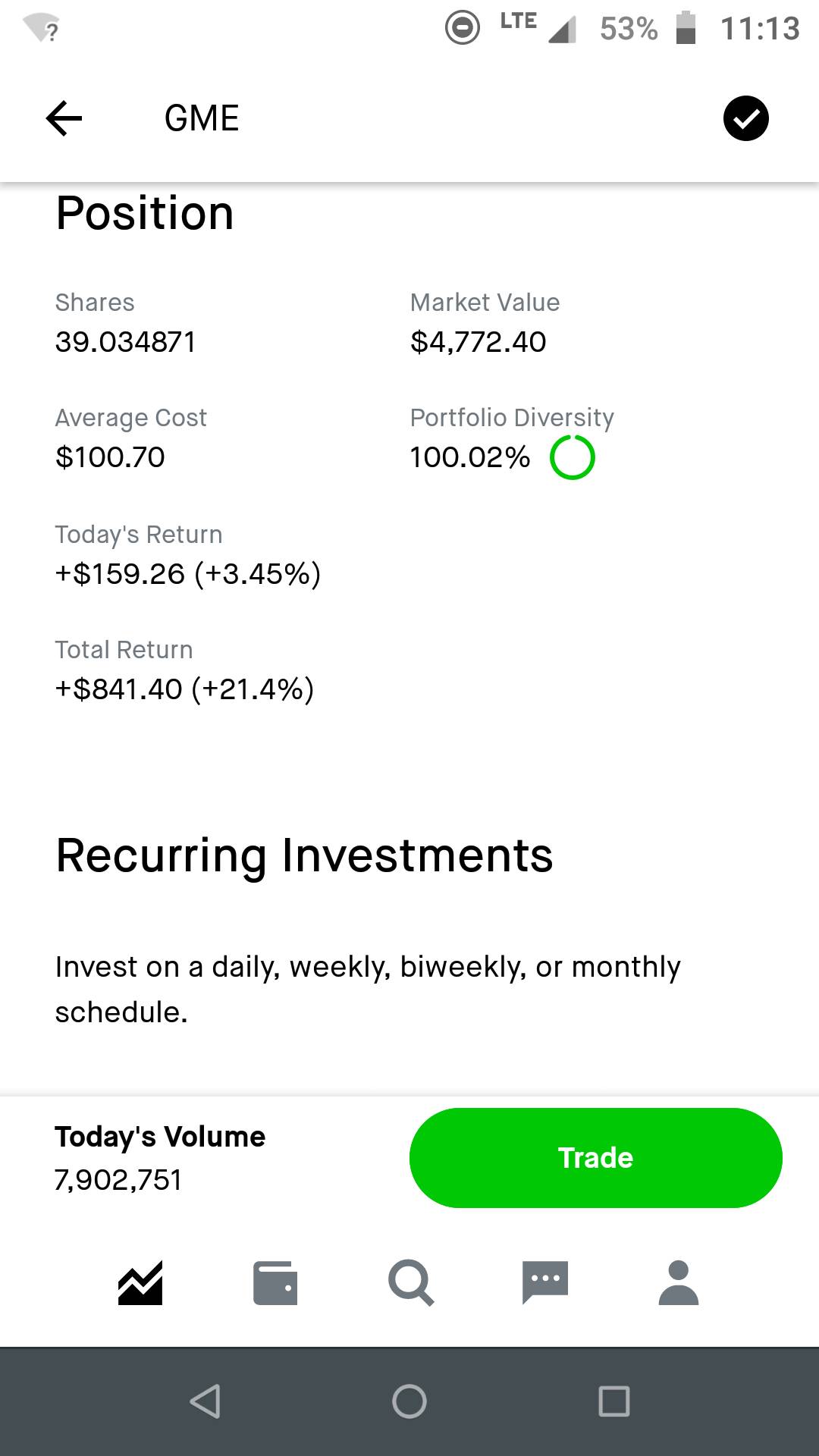 No fear just ape | Scrolller