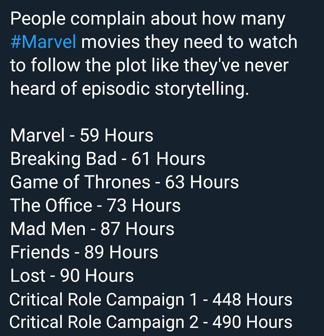 [No Spoilers] It's on ANOTHER LEVEL! | Scrolller