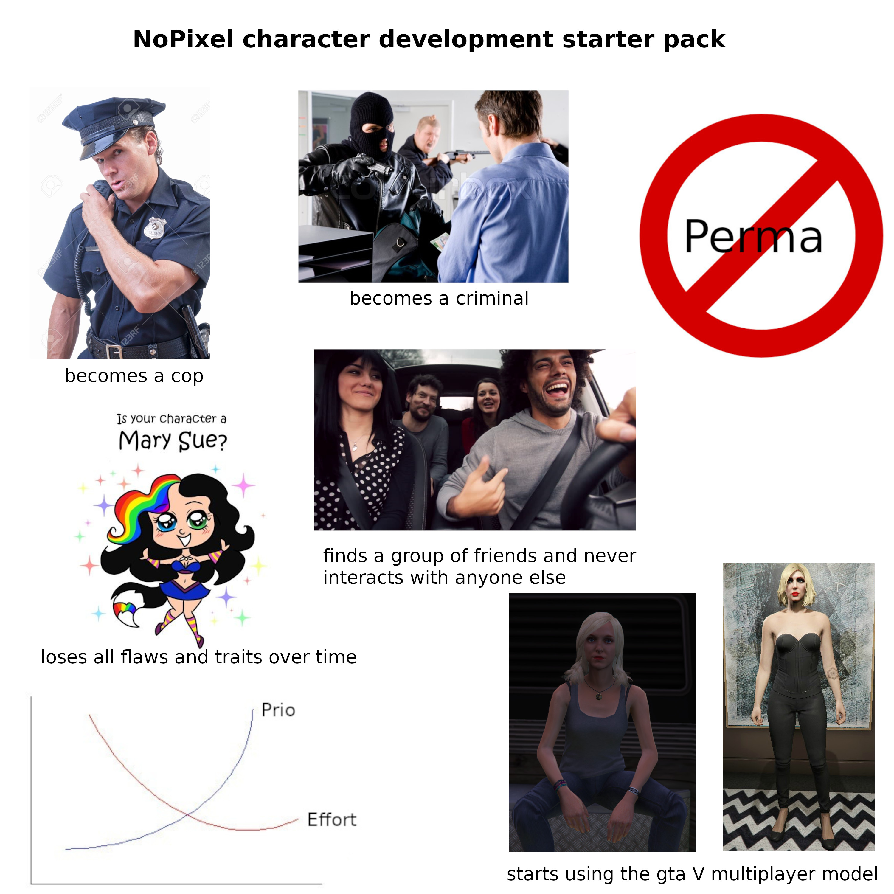 NoPixel character development starter pack | Scrolller