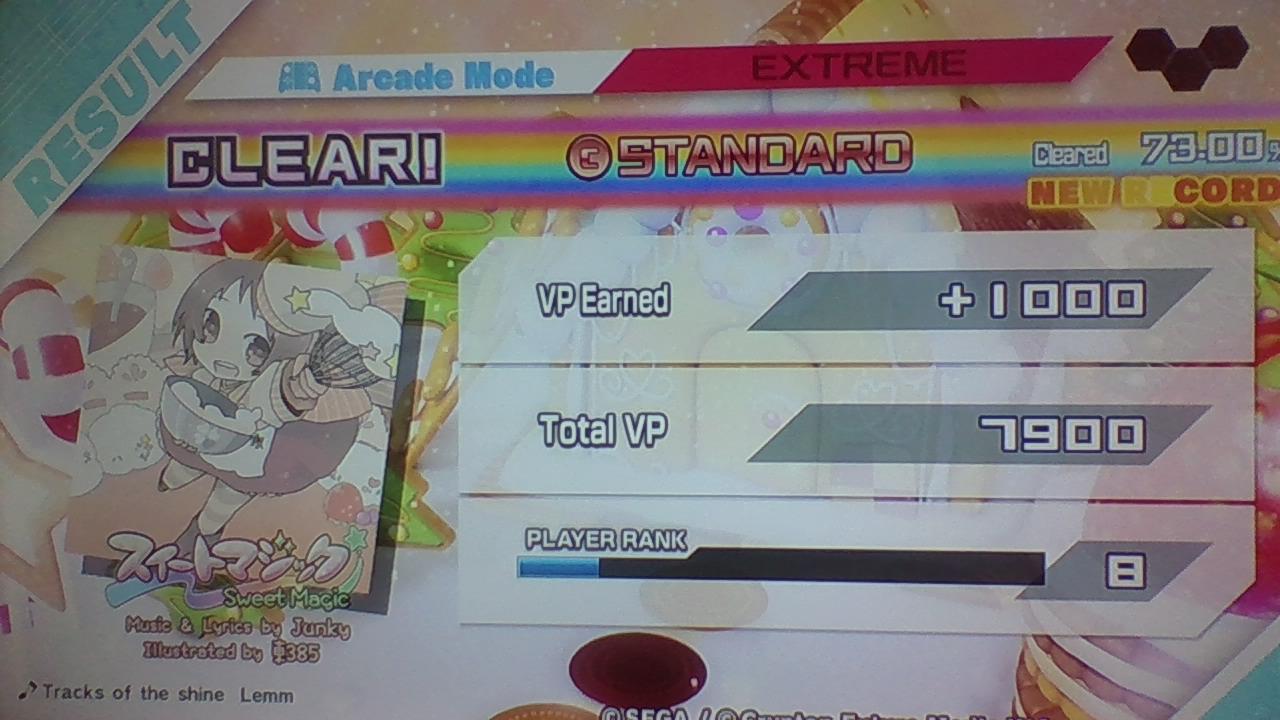 Not the best but still completed it | Scrolller