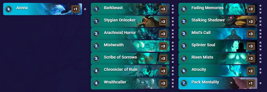 Nothing to see here, just your regular Anivia deck | Scrolller