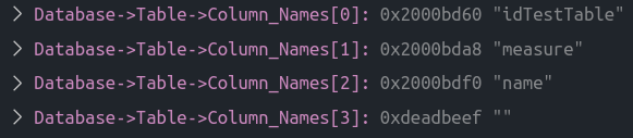 Noticed this while debugging memory allocations | Scrolller