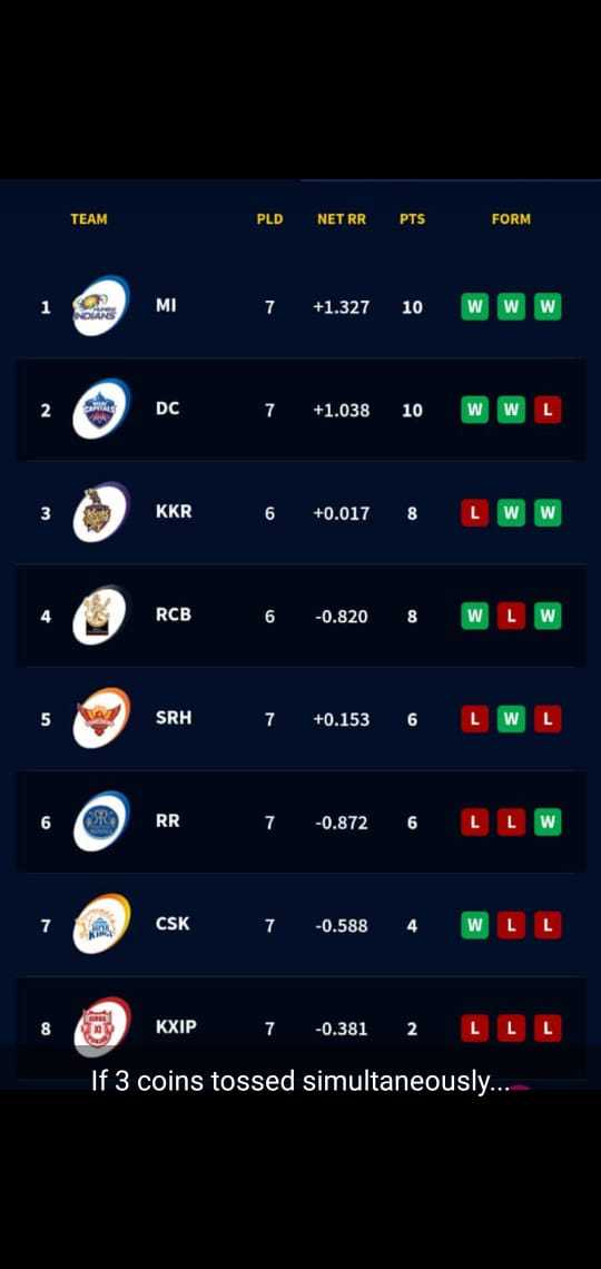 Now that's some binary shit.! | Scrolller