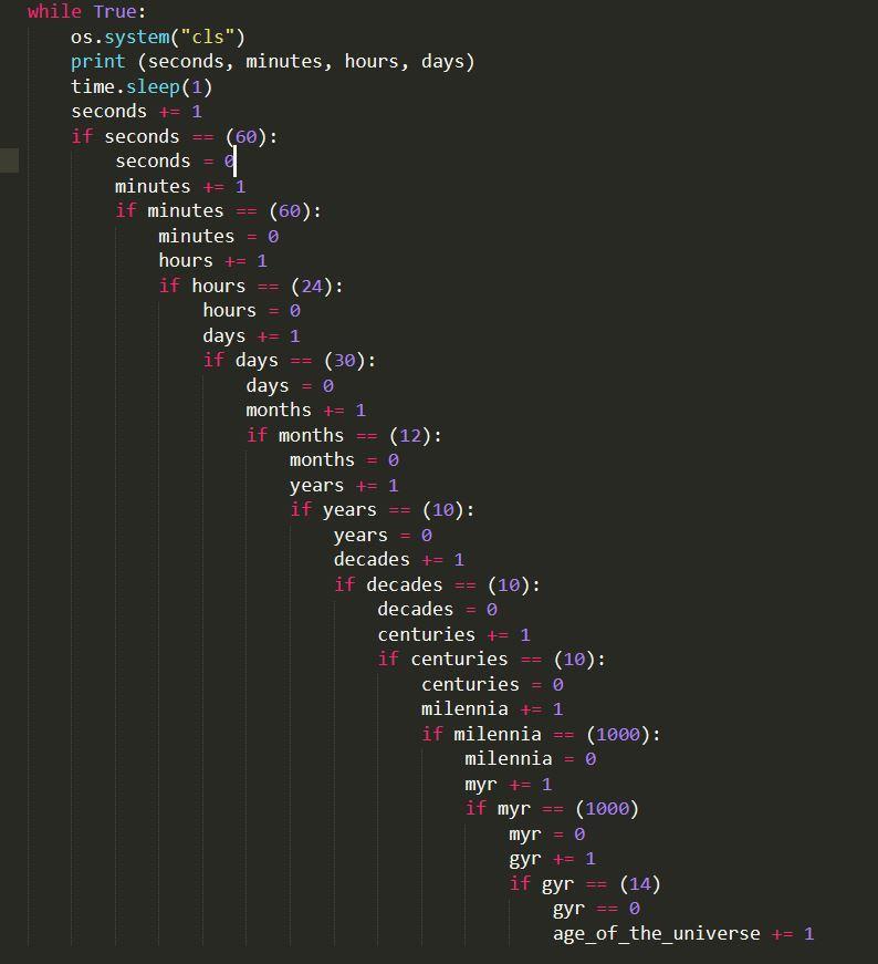 Now this is just offensive. | Scrolller