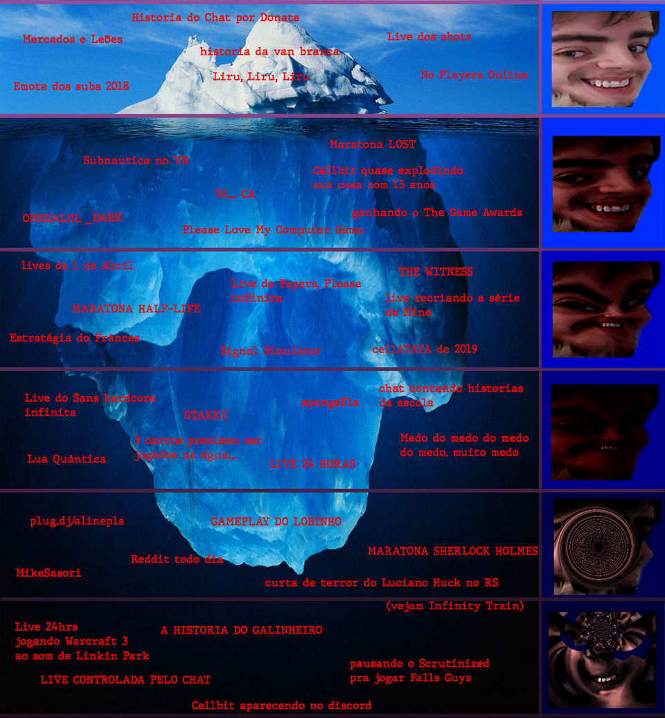 O iceberg das lives! | Scrolller