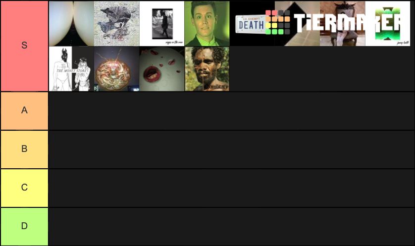 Objectively the best tier list. | Scrolller