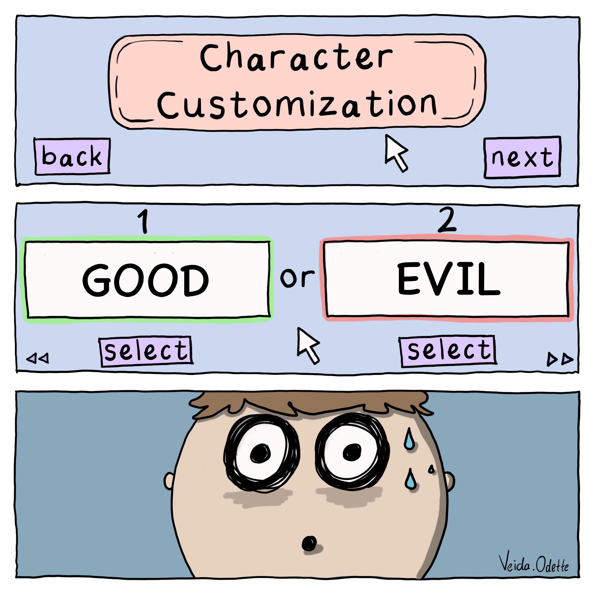 [OC] customisation | Scrolller