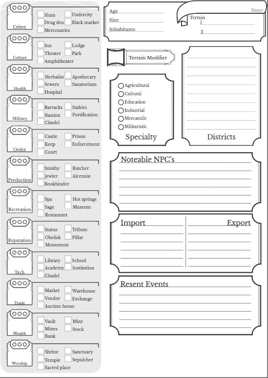 [OC] My town sheet. The revised edition is nearly done. I've also created an engine behind it ...