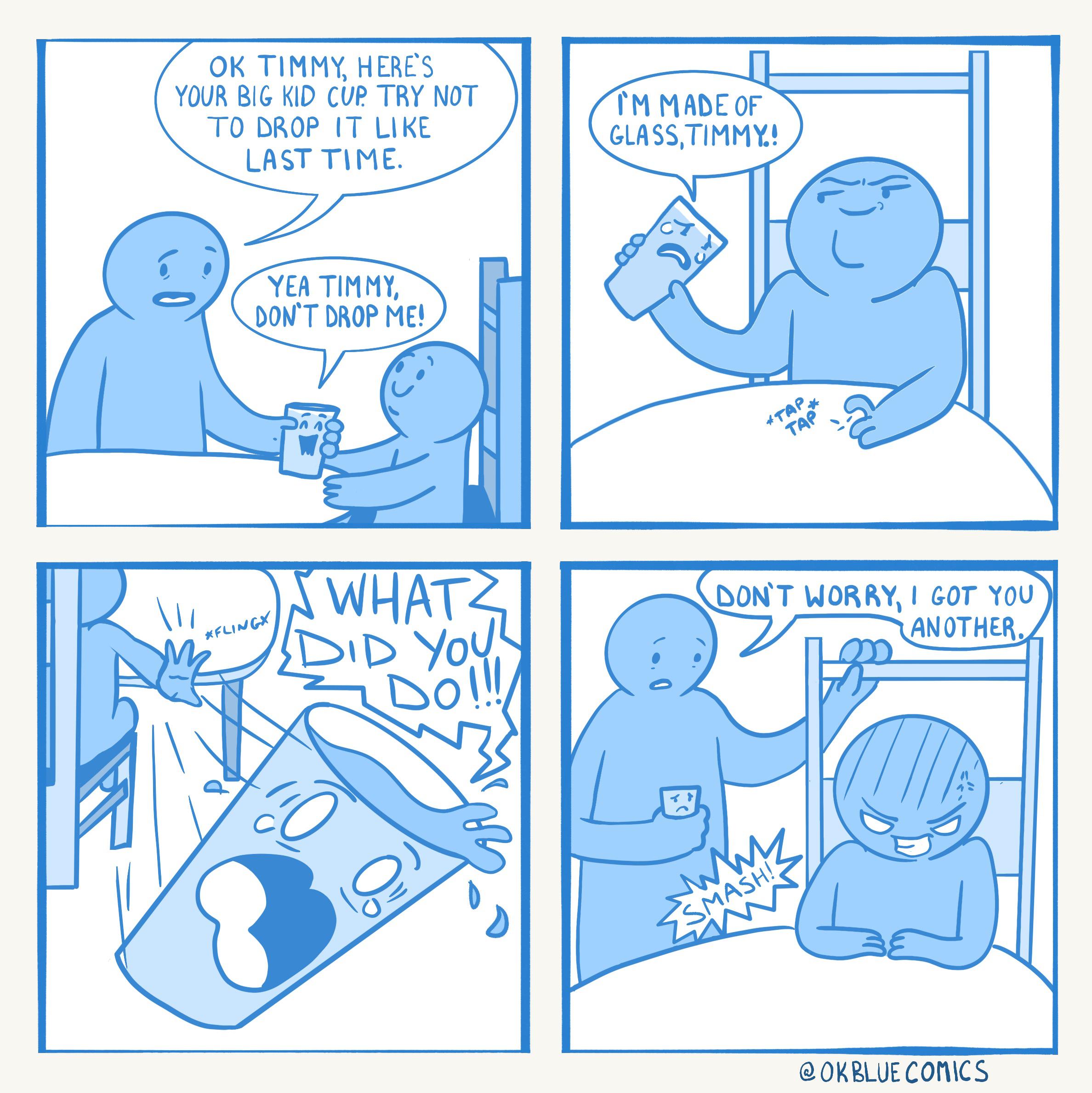 [OC] Poor Mr Cup. | Scrolller