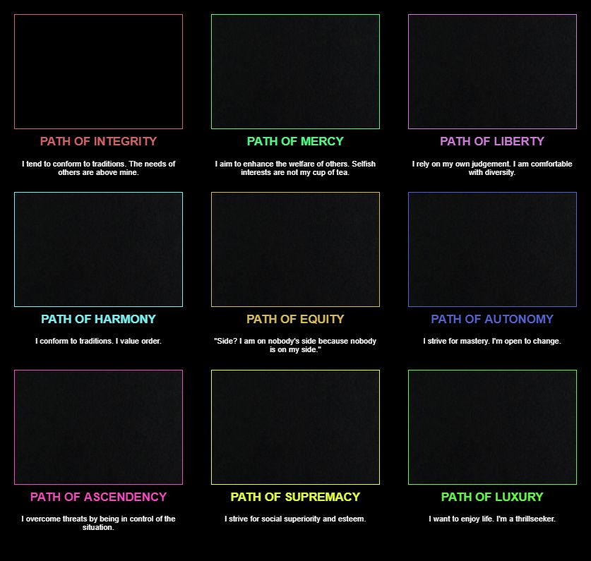 [OC] "Realistic" alignment chart | Scrolller