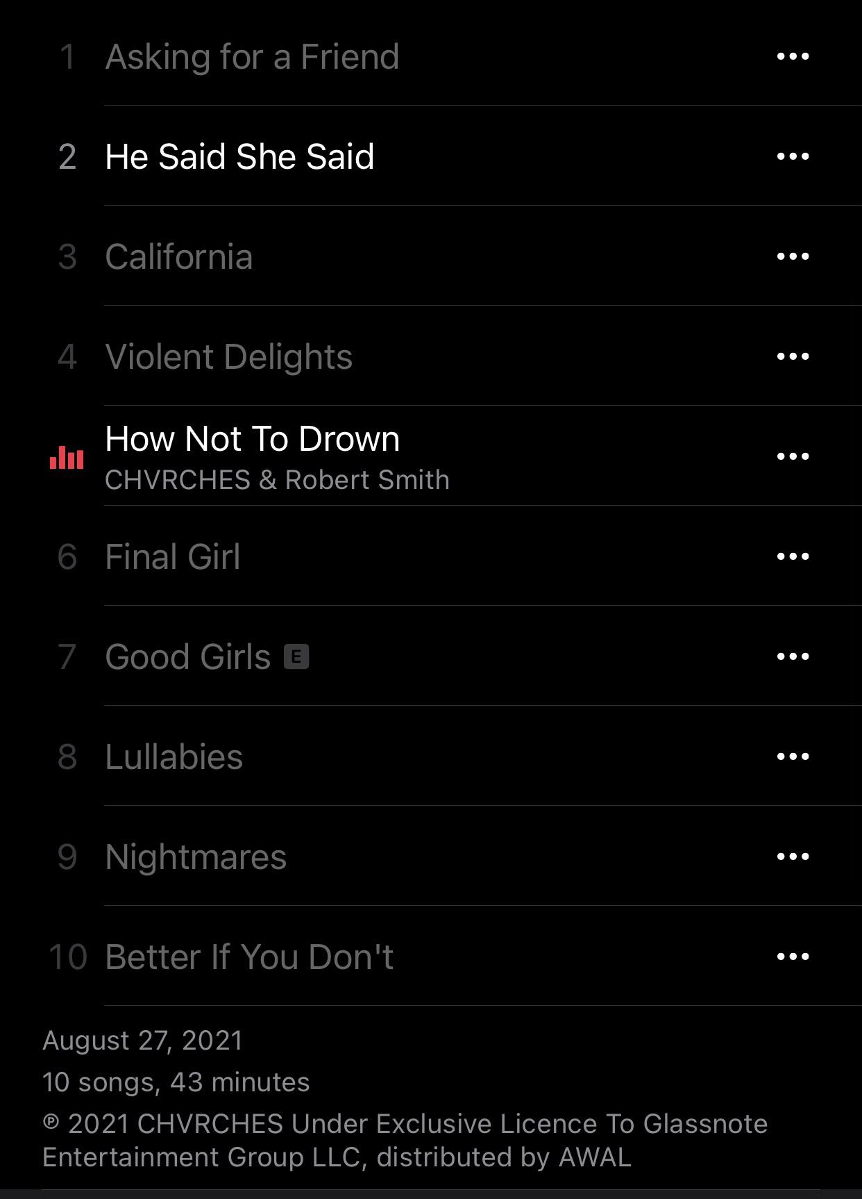 Official Tracklist for Screen Violence. The album comes out 27-8-21 | Scrolller