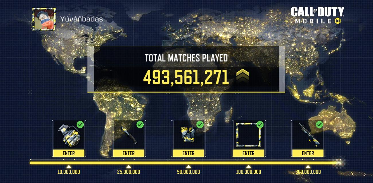 OG's remember this | Scrolller