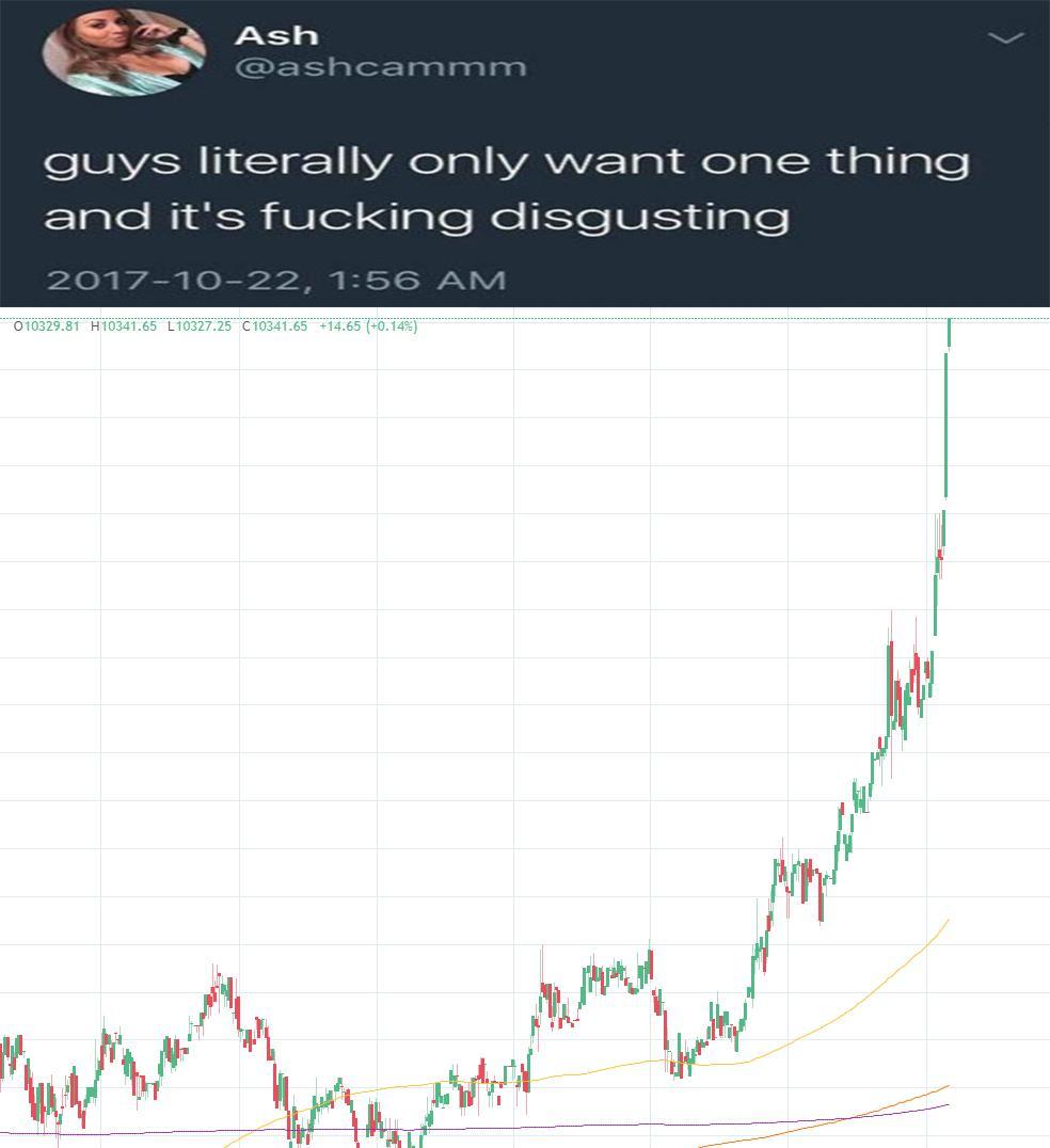 Old but never gets old | Scrolller