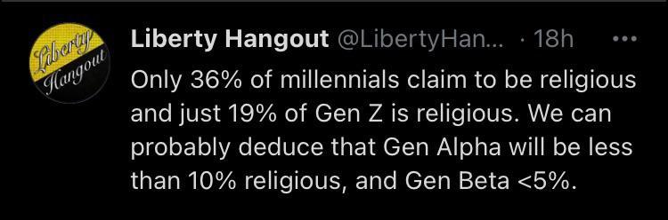 Omg future generations BASED | Scrolller