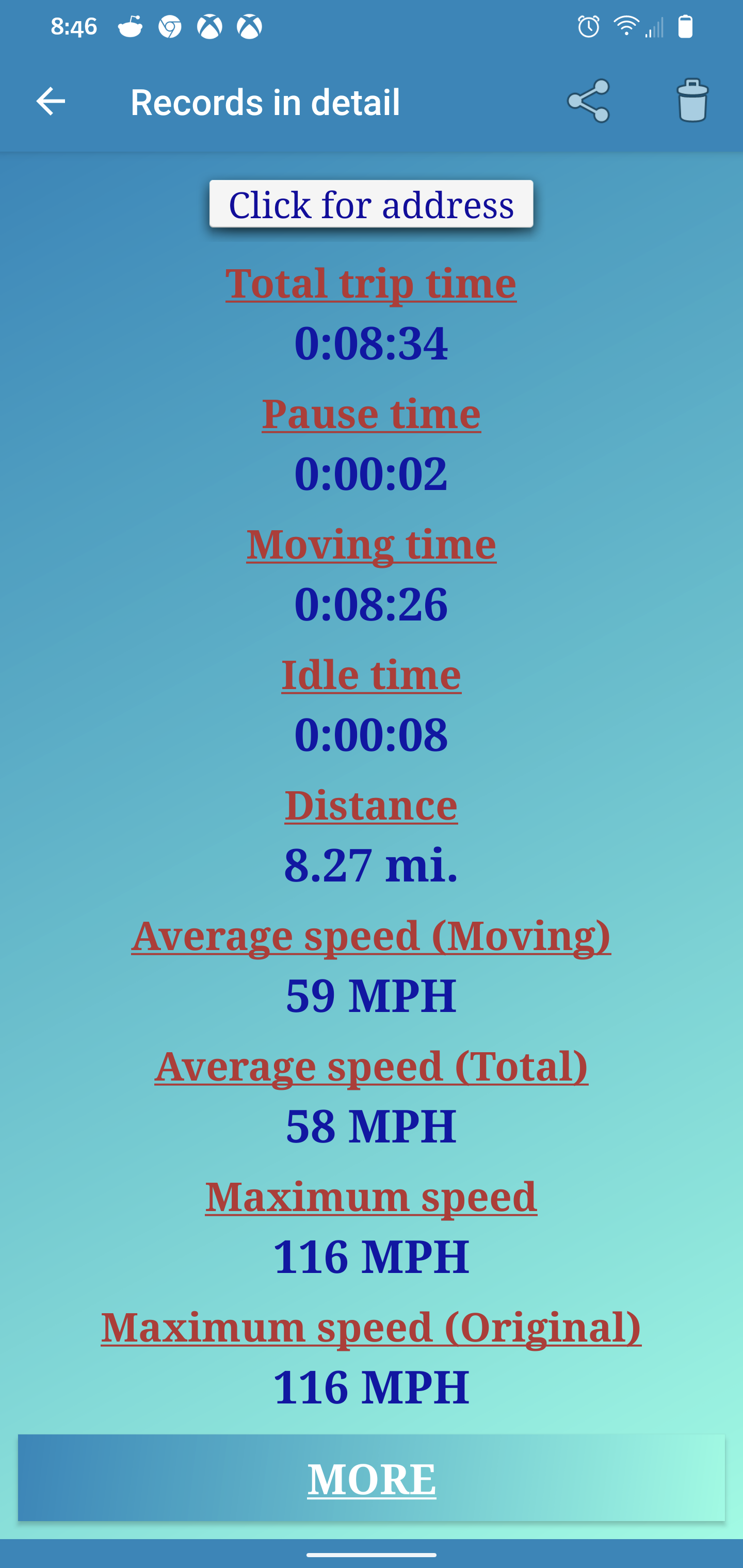 On the streets/no highway | Scrolller