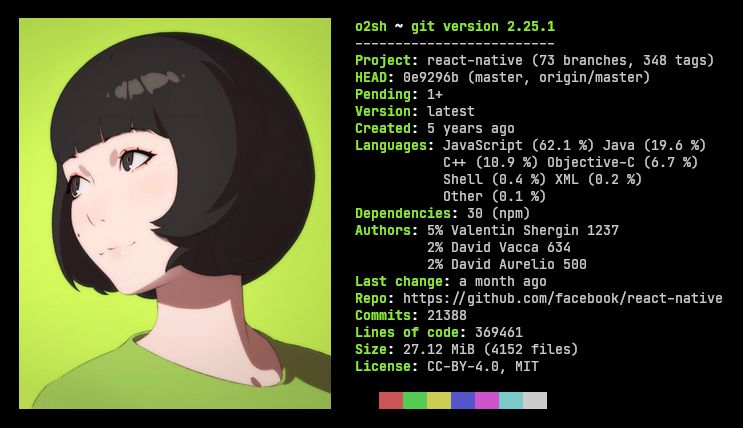 Onefetch V280 Git Repository Summary On Your Terminal Scrolller 9490