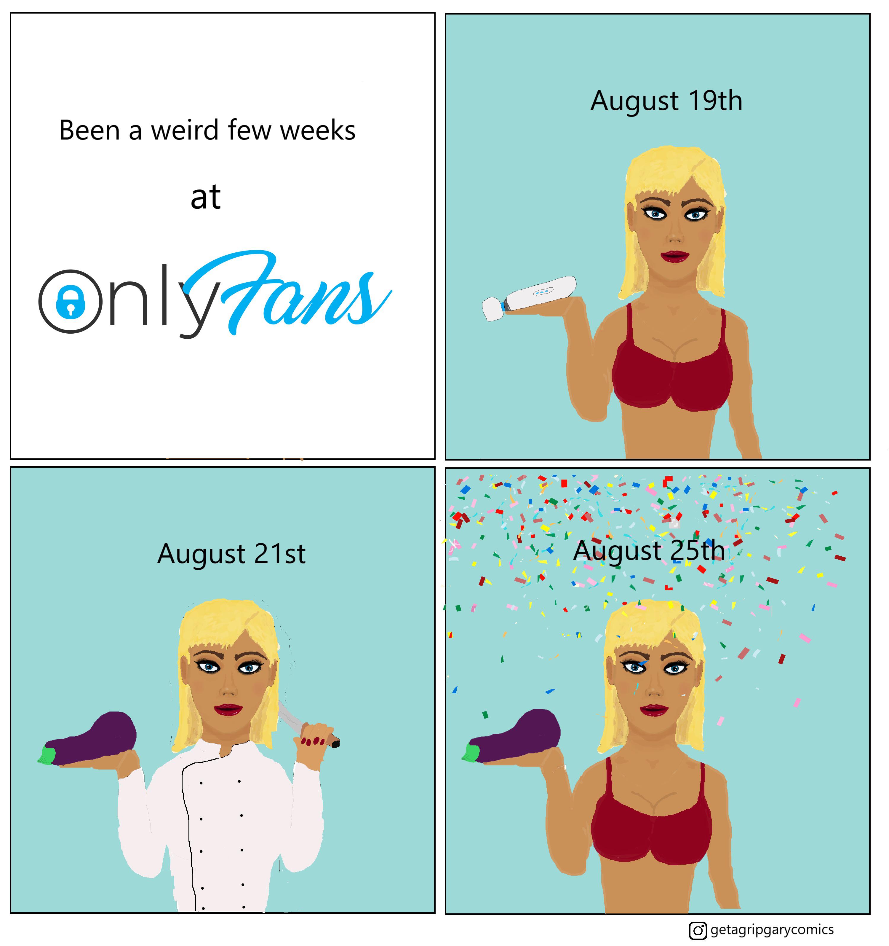 Only Fans | Scrolller