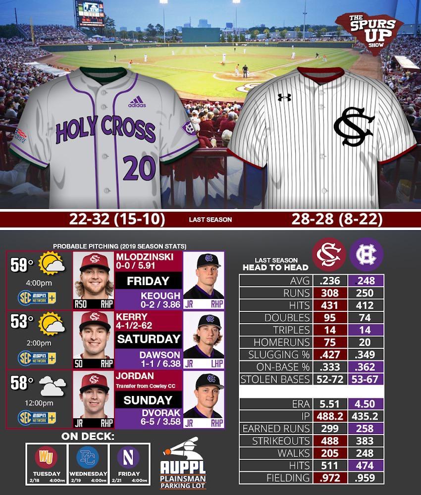 Opening weekend. | Scrolller