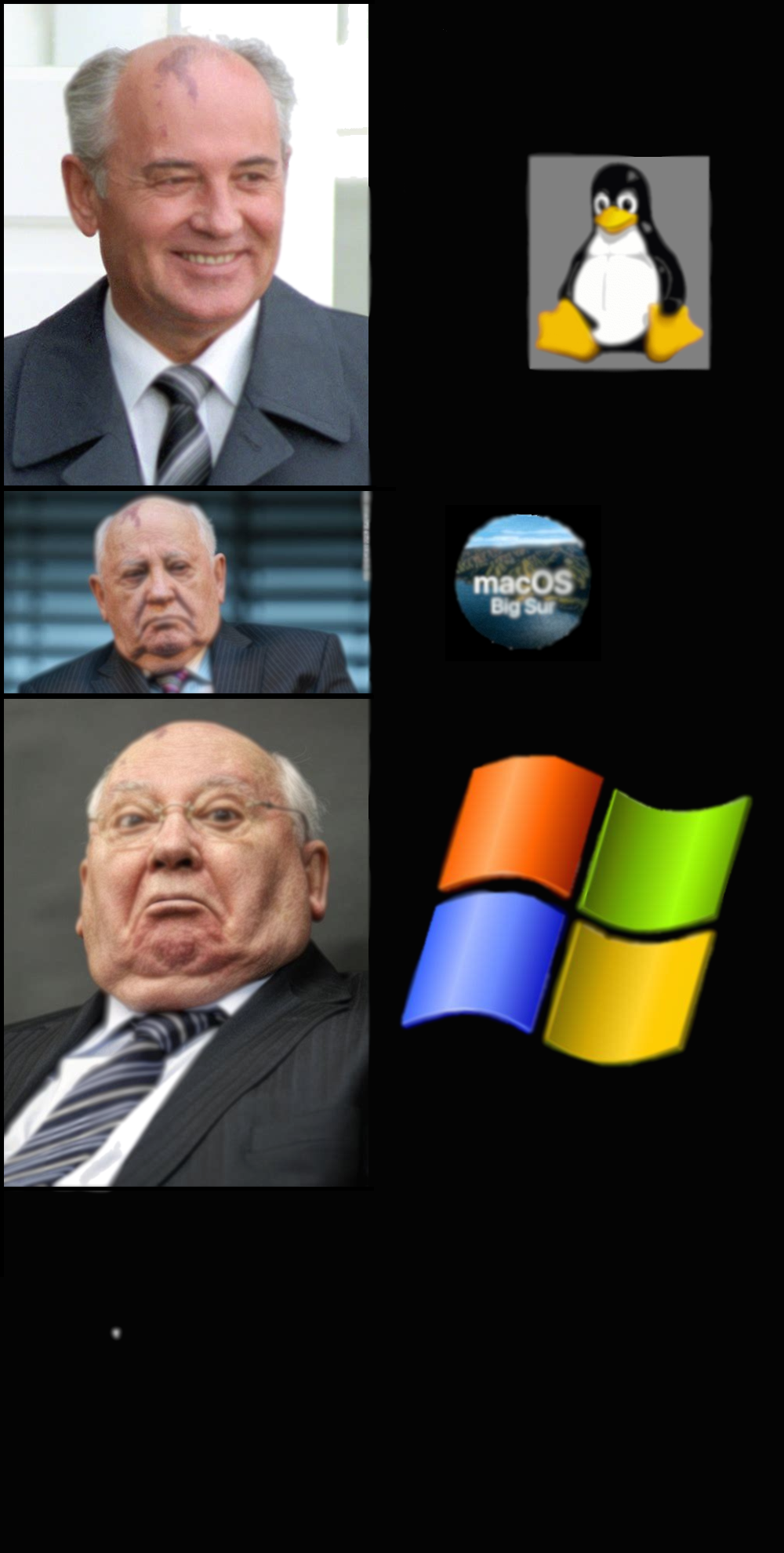 Operating System Judge | Scrolller