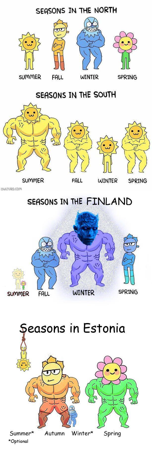 Optional | Scrolller