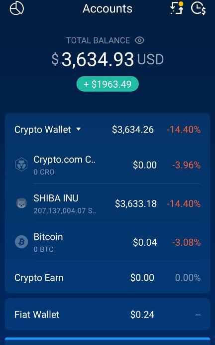 Over the 200M mark!! | Scrolller