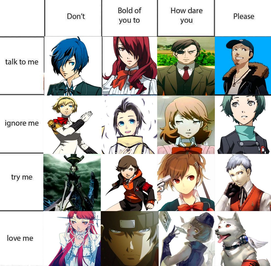 P3 cast pretty much explained in one image | Scrolller