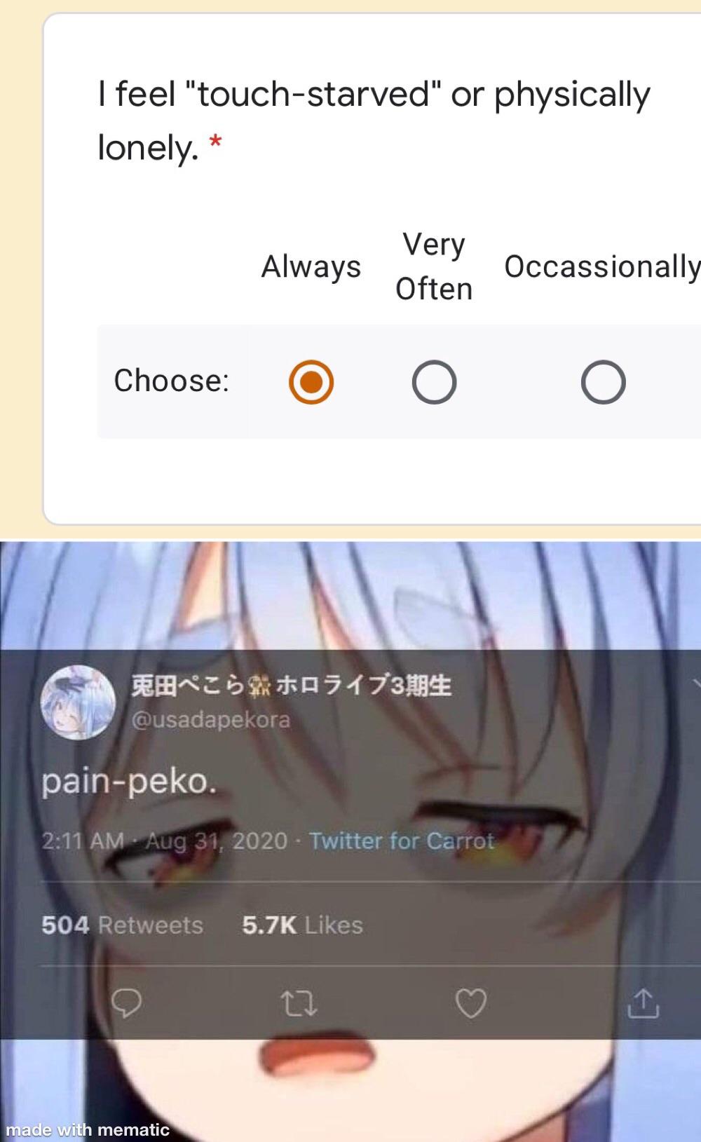 Pain Peko | Scrolller