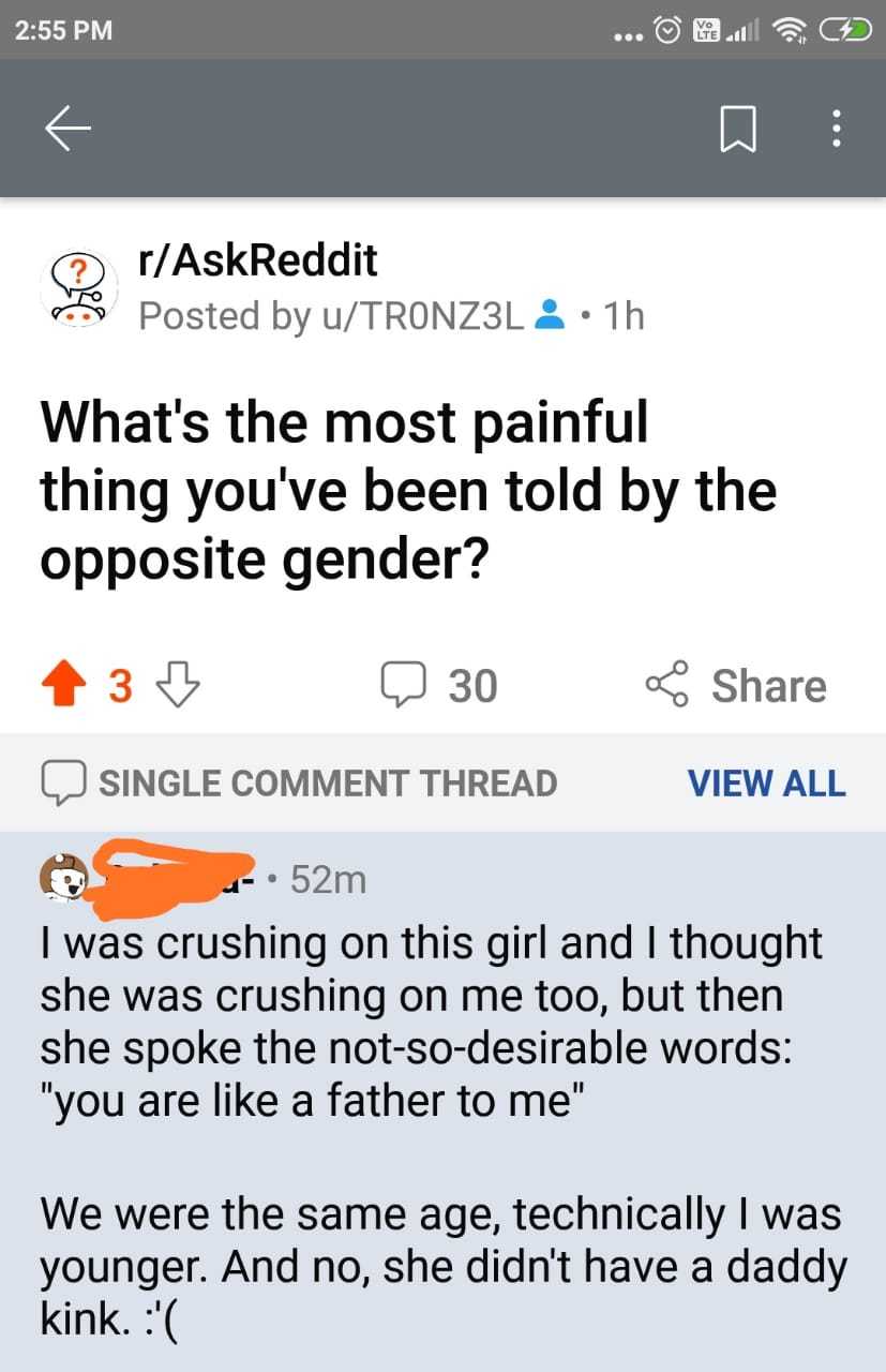 Pain Intensifies | Scrolller