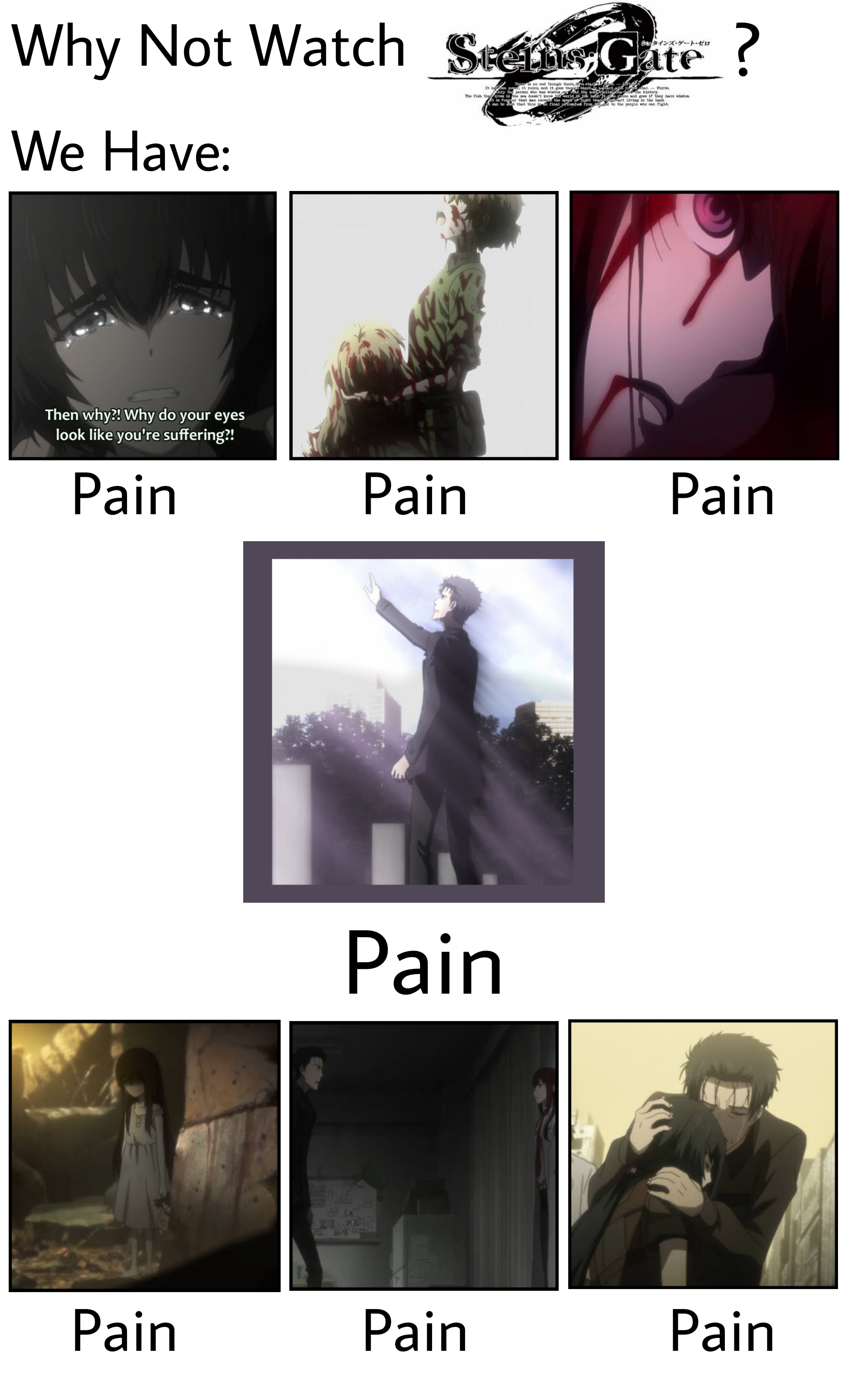 Pain, Only Pain. | Scrolller