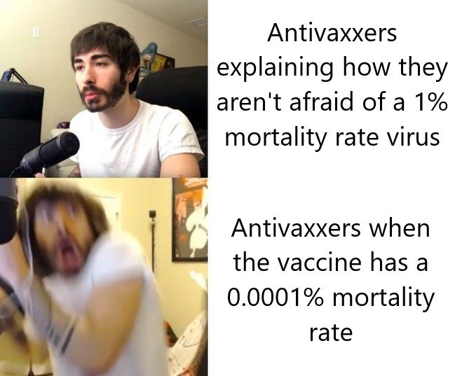 Panic time | Scrolller