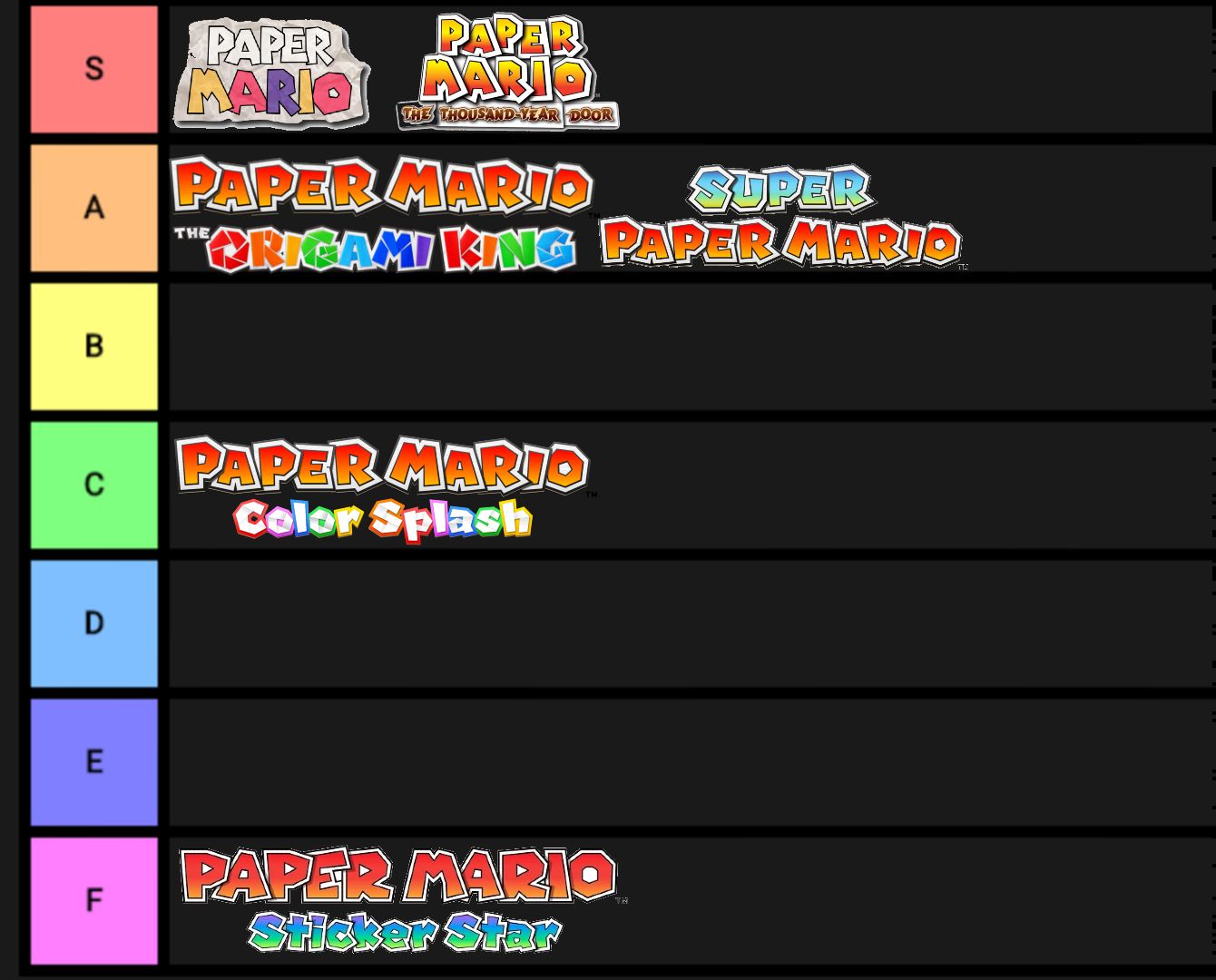 Paper Mario Tier List | Scrolller